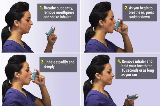 Hoe astma -inhalers te gebruiken: een uitgebreide gids – welzo